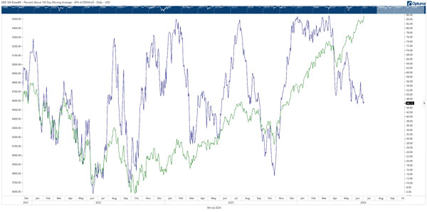 Timely advice from a quiet legend of Australian markets – Fat Tail ...